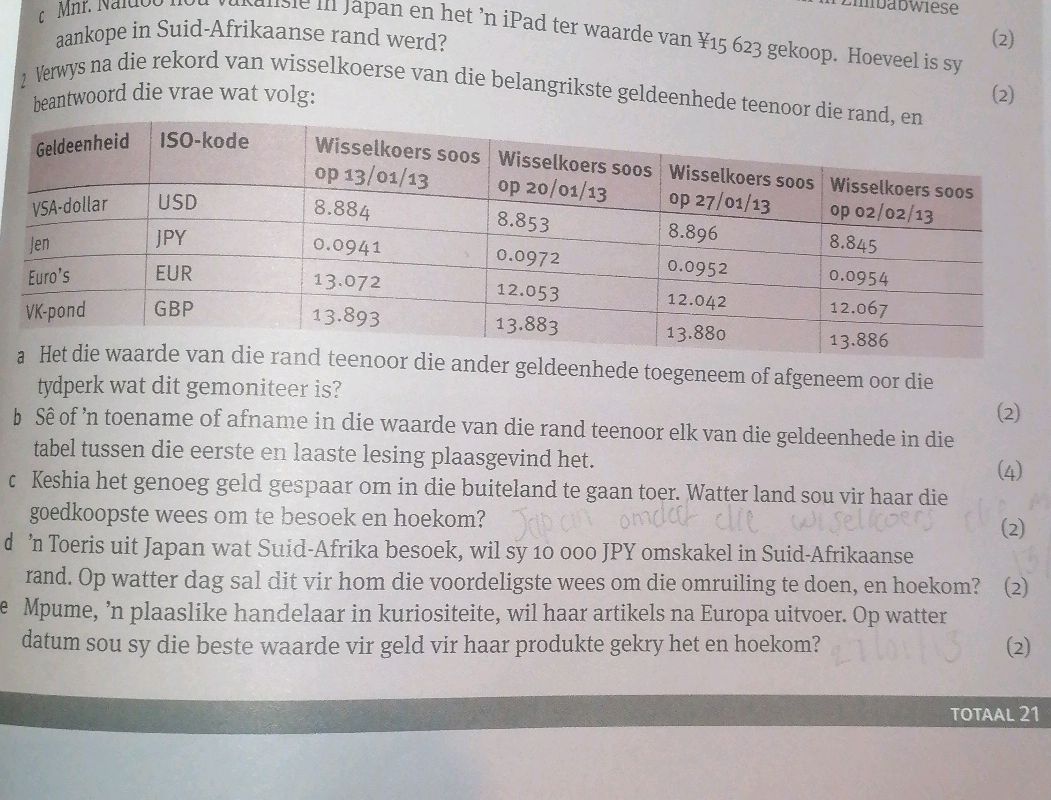 Verwys na die rekord van wisselkoerse van