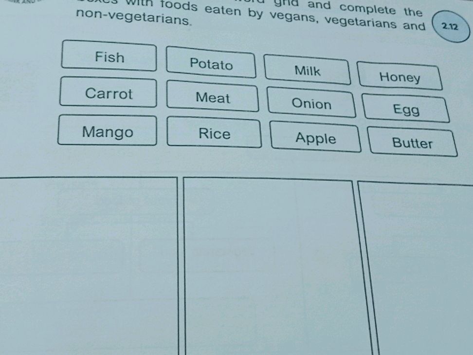 Classify the following foods into the | StudyX