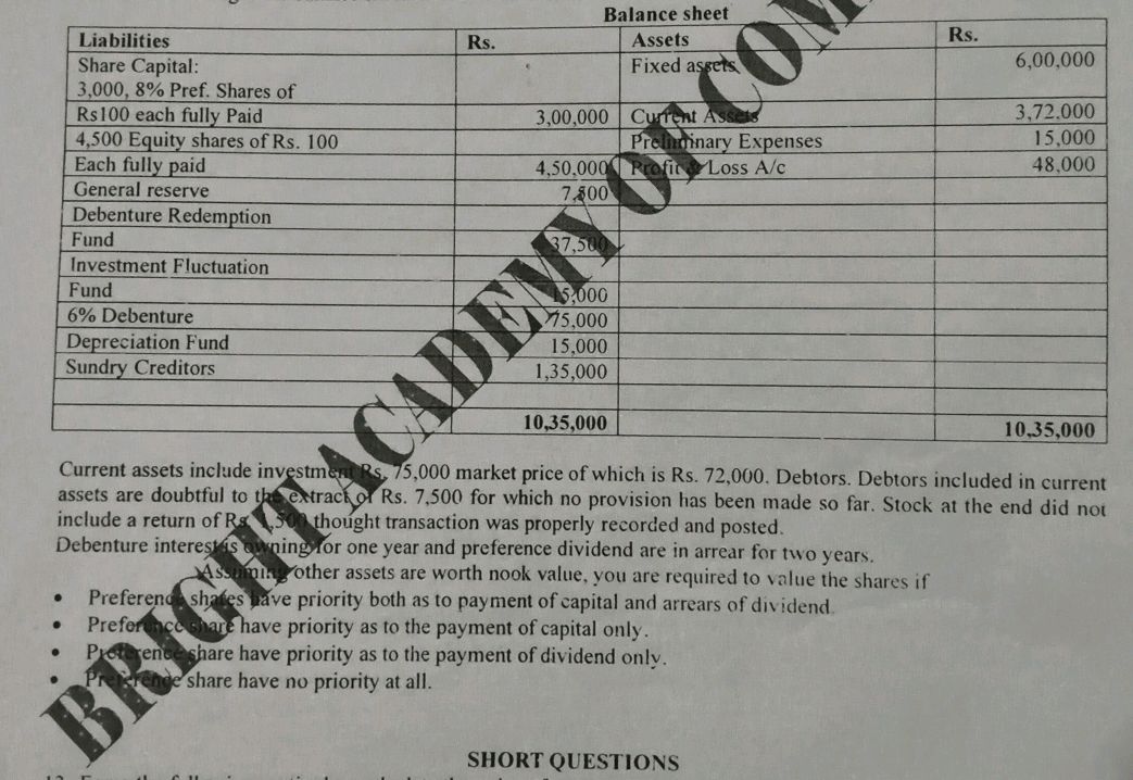 Liabilities Share Capital: 3,000, 8% Pref. | StudyX
