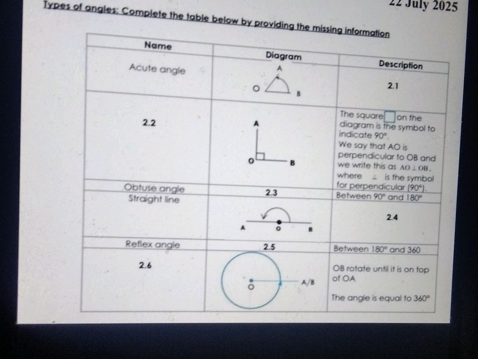 Complete the table below by providing the | StudyX