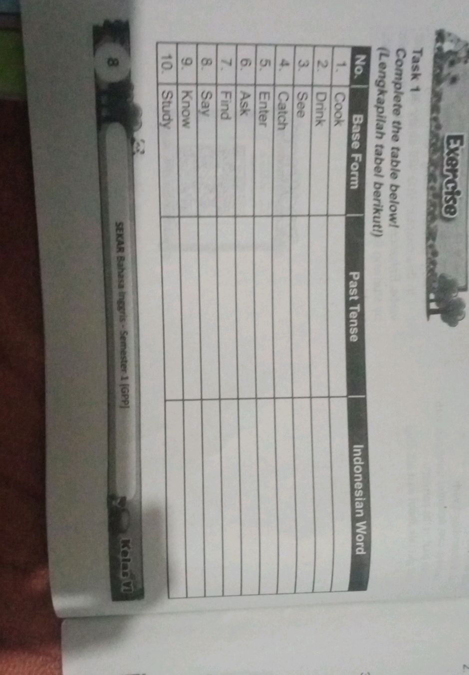 Task 1 Exercise Complete the table below! | StudyX
