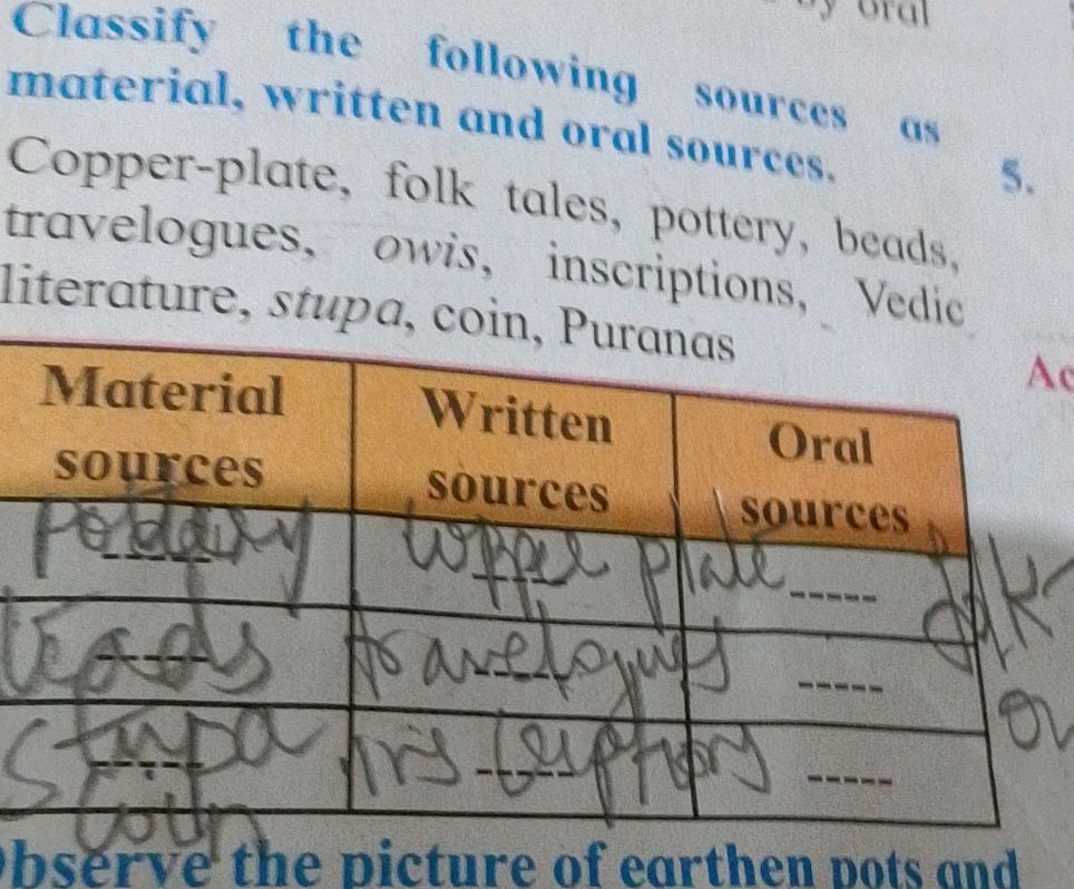 Classify the following material, written and | StudyX