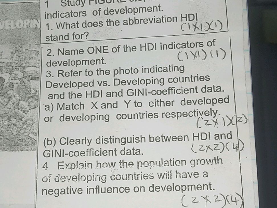 1. What does the abbreviation HDI stand for? | StudyX