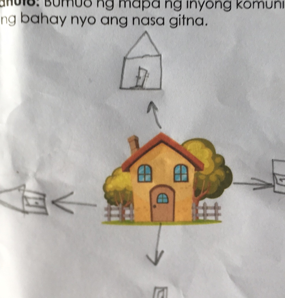 Bumuo ng mapa ng inyong komunidad. Ang | StudyX