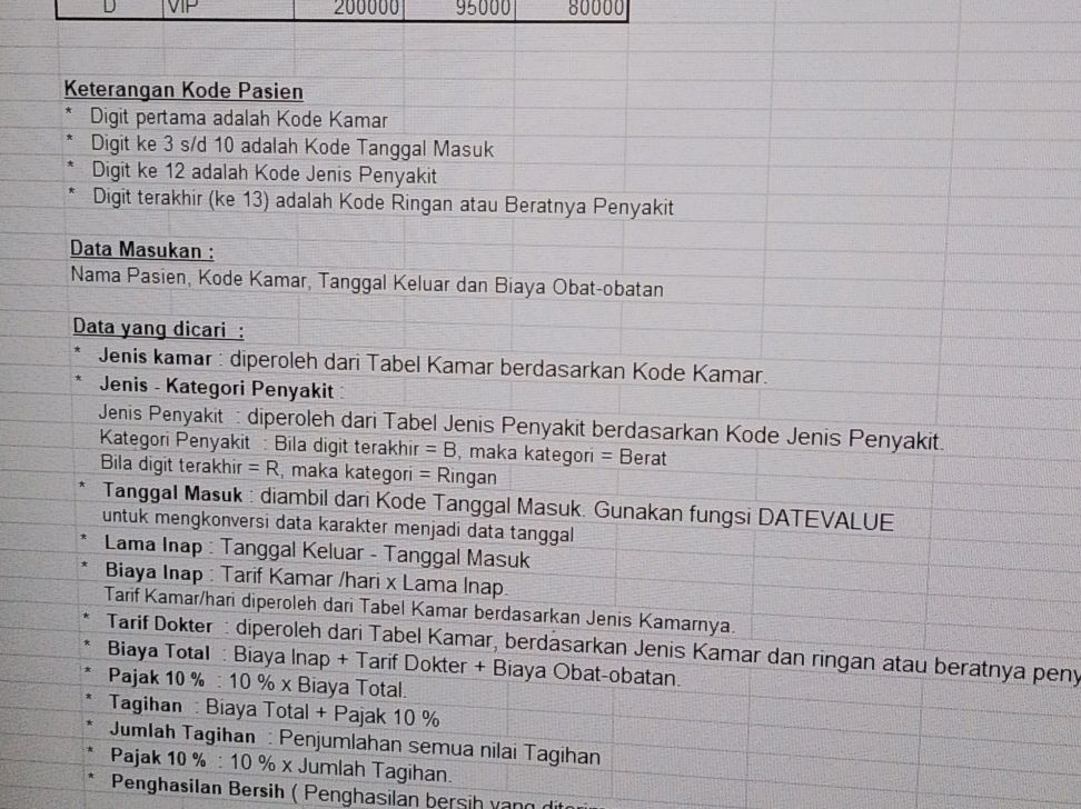 Keterangan Kode Pasien * Digit pertama | StudyX