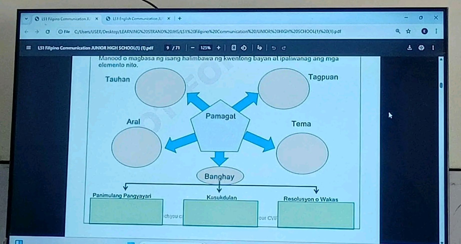 Manood o magbasa ng isang halimbawa ng | StudyX