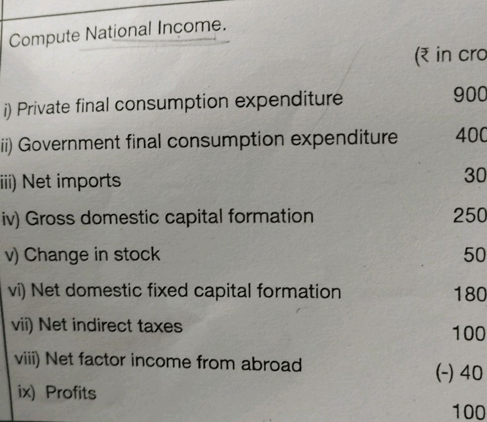 Compute National Income. i) Private final | StudyX