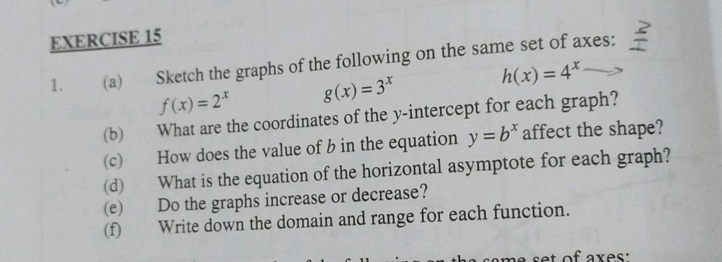 (a) Sketch the graphs of the following on