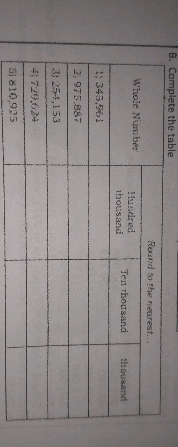 B. Complete the table | Whole Number | | StudyX
