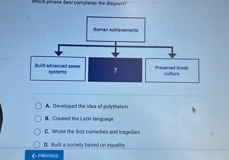Which phrase best completes the diagram?