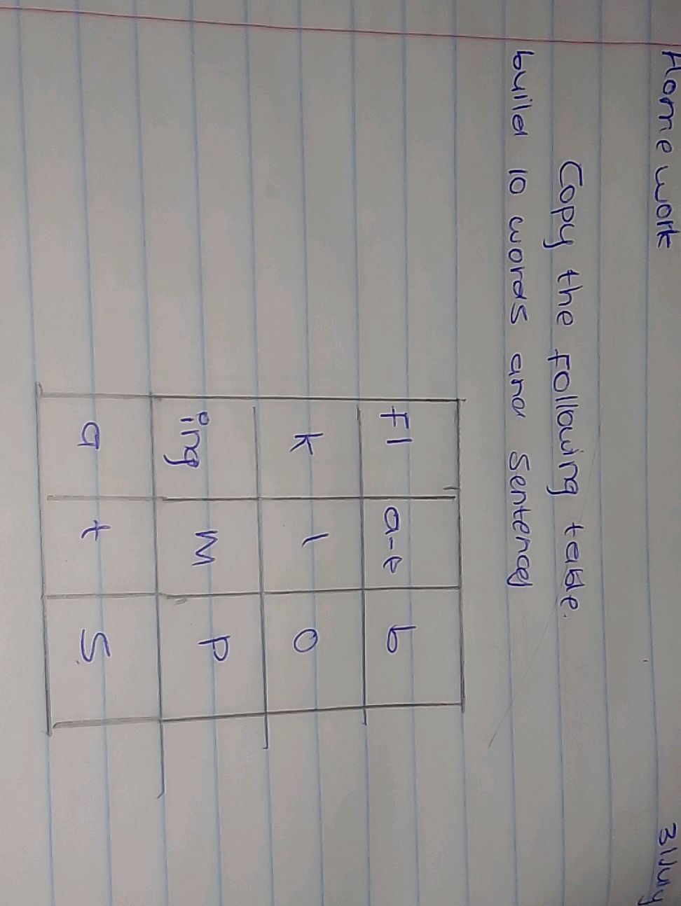 Copy the following table. build 10 words and | StudyX