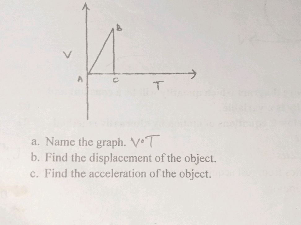 a. Name the graph. V.T b. Find the | StudyX
