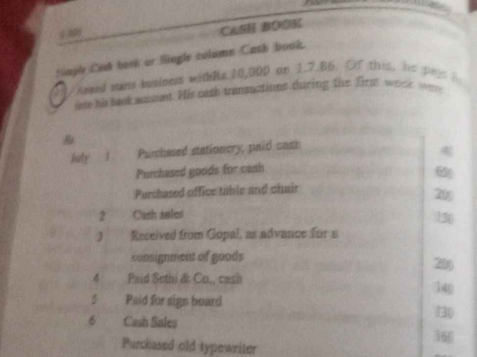 Simple Cash book or Single column Cash book