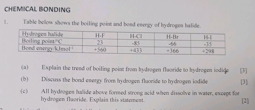 Table below shows the boiling point and bond | StudyX