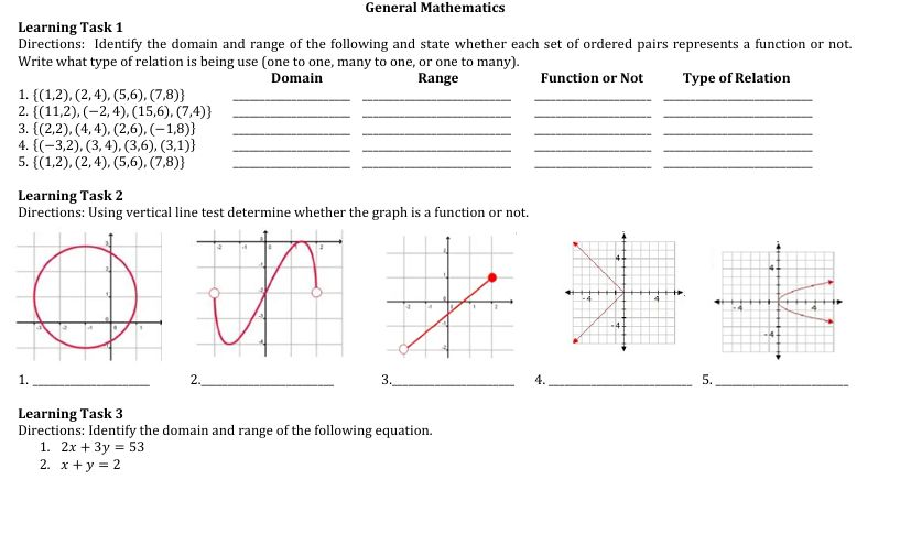 Learning Task 1 Directions: Identify the | StudyX