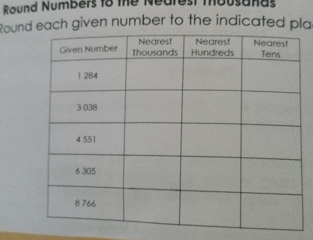 Round each given number to the indicated | StudyX