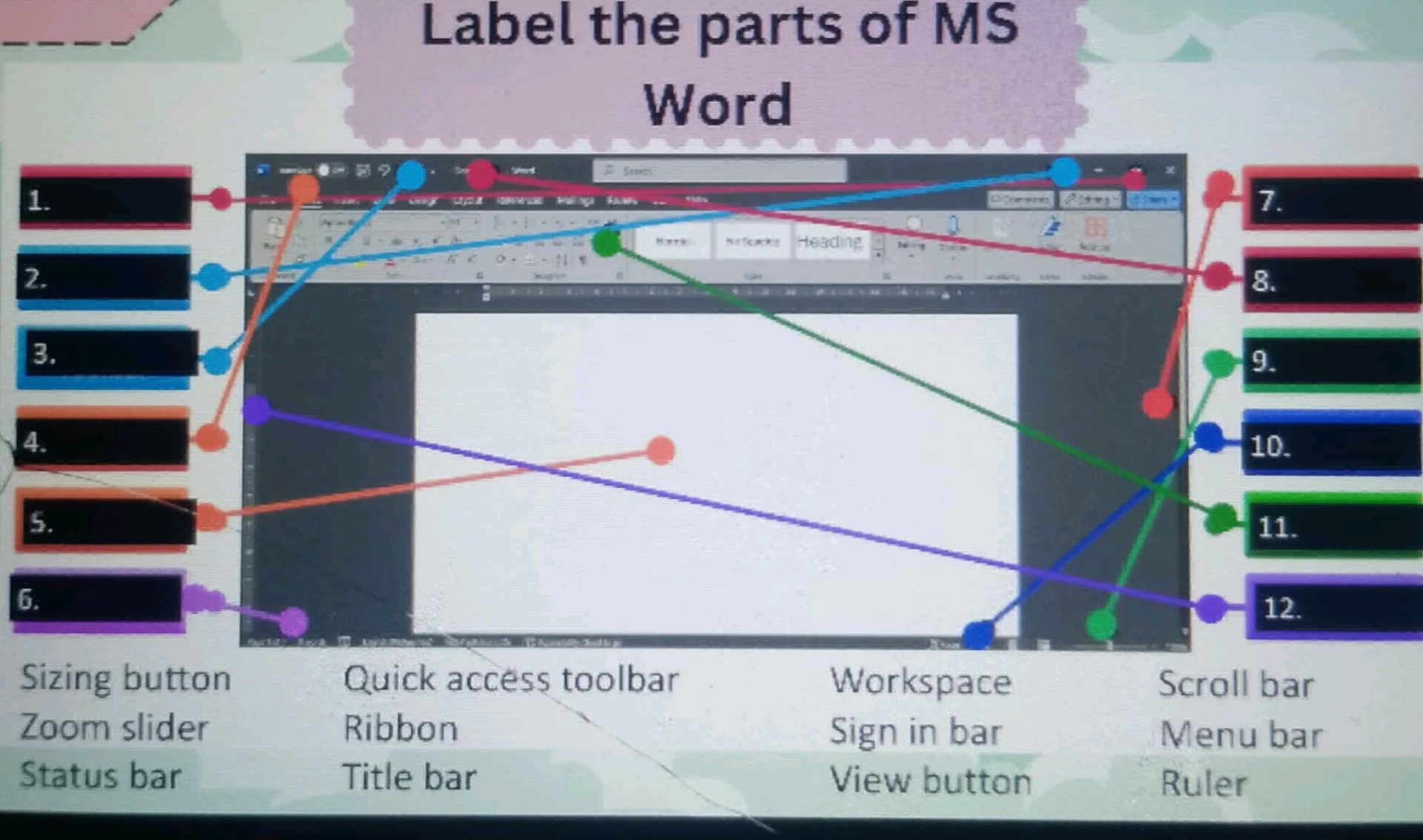 Label the parts of MS Word. 1. 2. 3. 4. 5.
