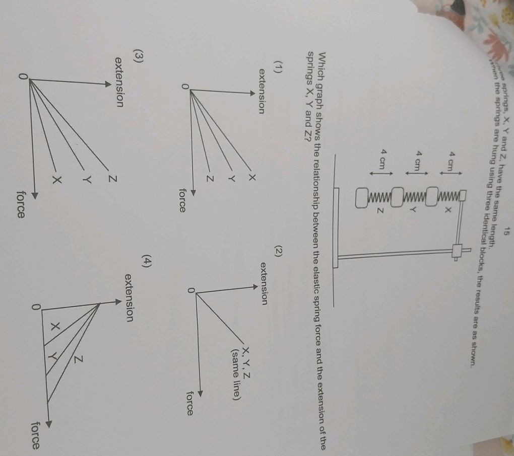 Which graph shows the relationship between | StudyX