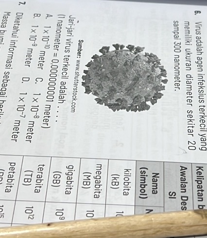 Virus adalah agen infeksius terkecil yang