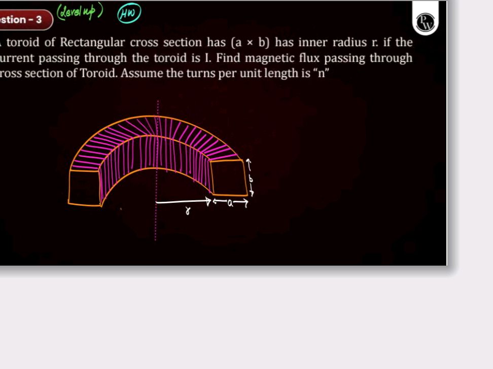 A toroid of Rectangular cross section has (a | StudyX