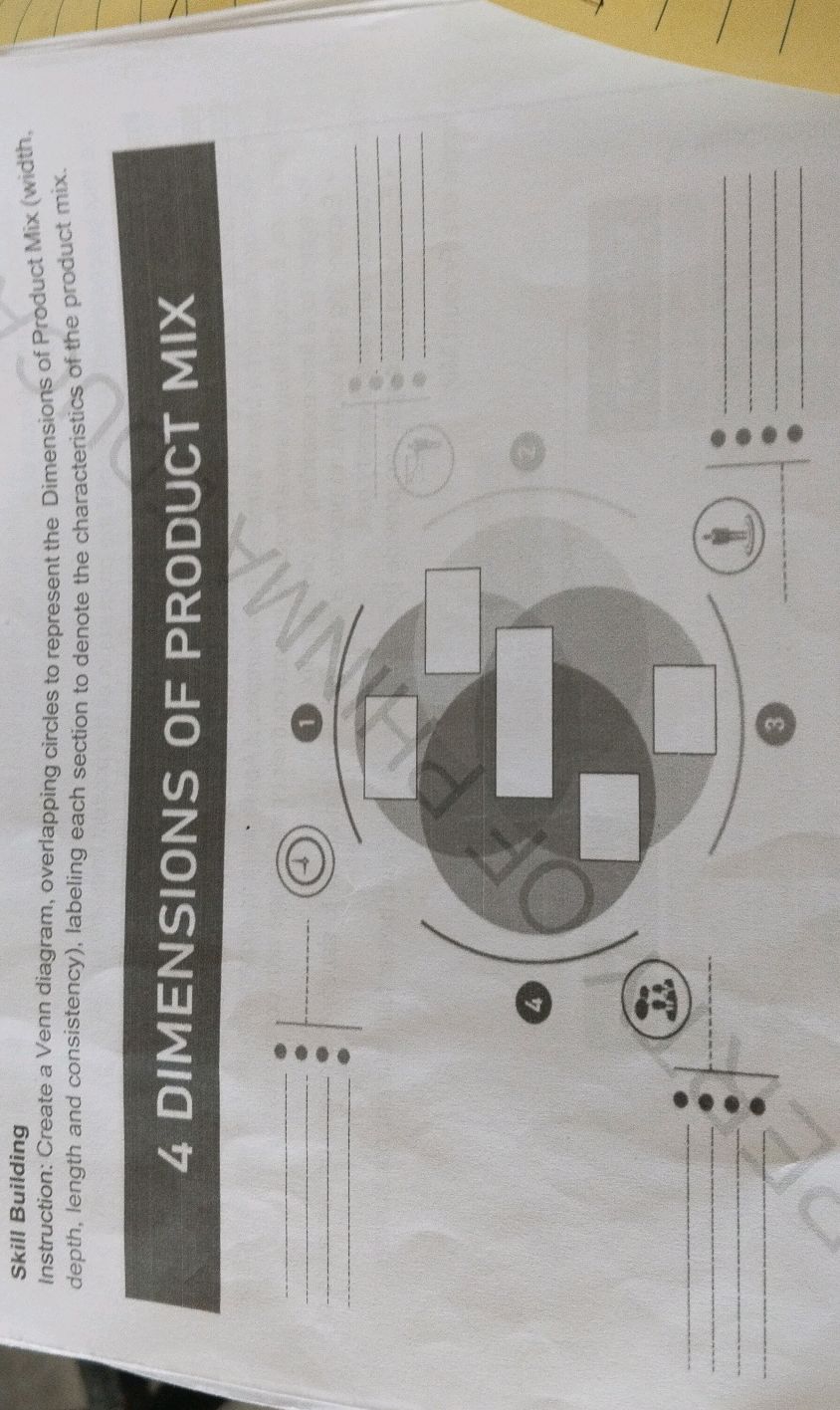 Skill Building Instruction: Create a Venn | StudyX