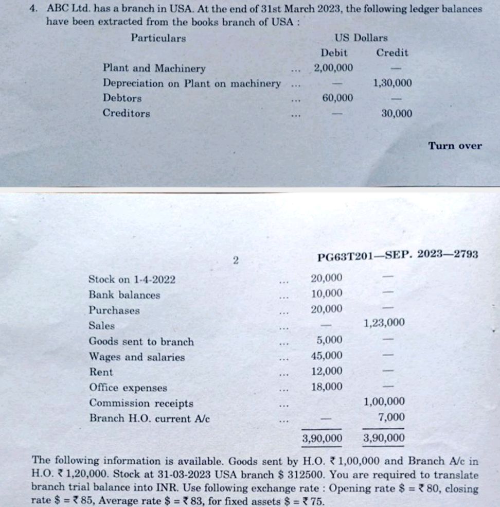 4. ABC Ltd. has a branch in USA. At the end | StudyX
