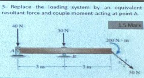 3- Replace the loading system by an | StudyX