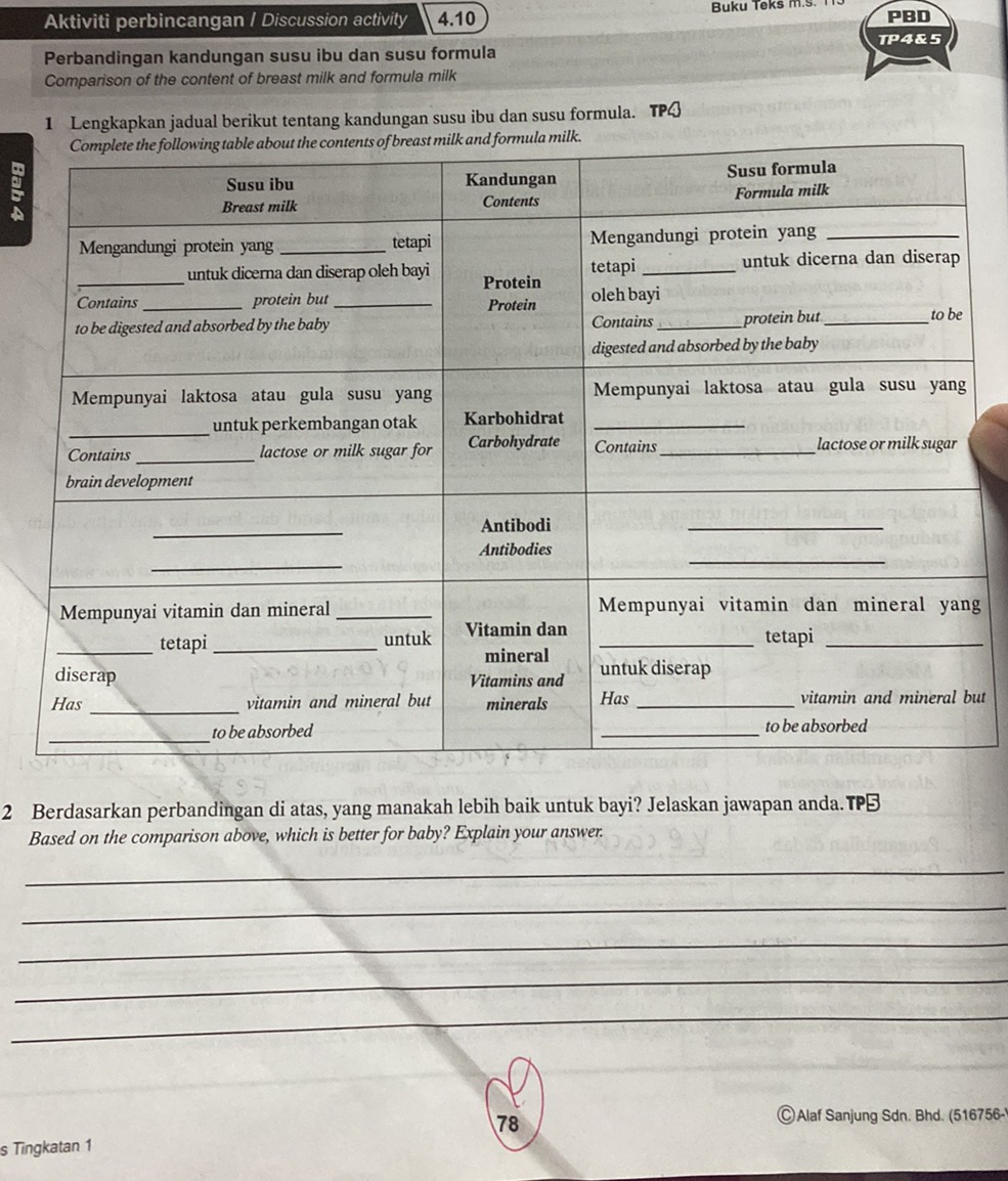 1. Lengkapkan jadual berikut tentang | StudyX