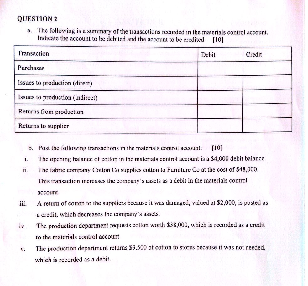 QUESTION 2 a. The following is a summary of | StudyX