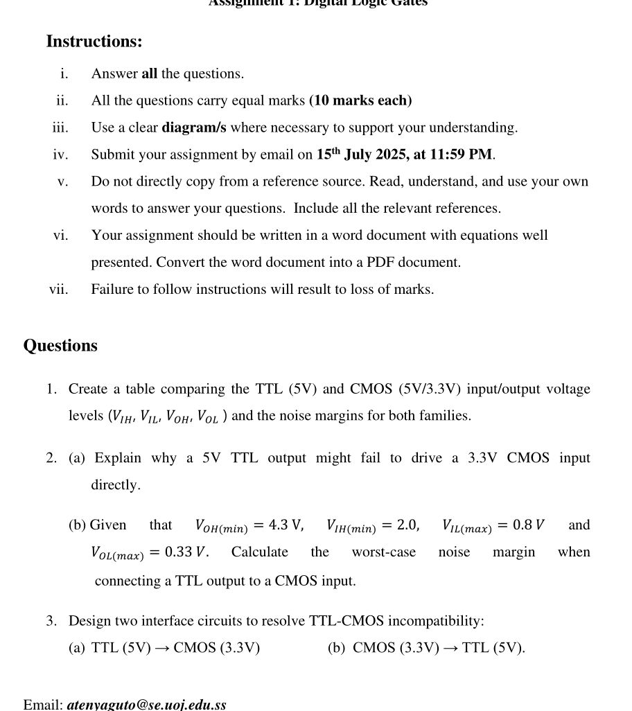 Create a table comparing the TTL (5V) and