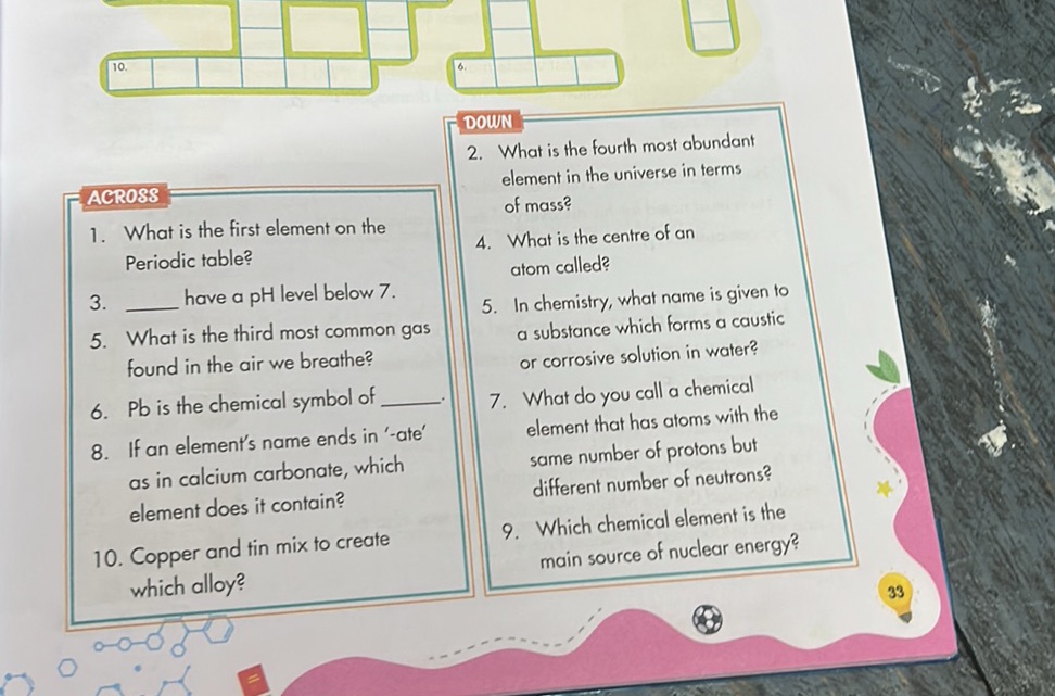ACROSS 1. What is the first element on the