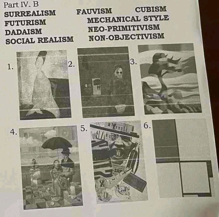 Part IV. B SURREALISM FUTURISM DADAISM | StudyX