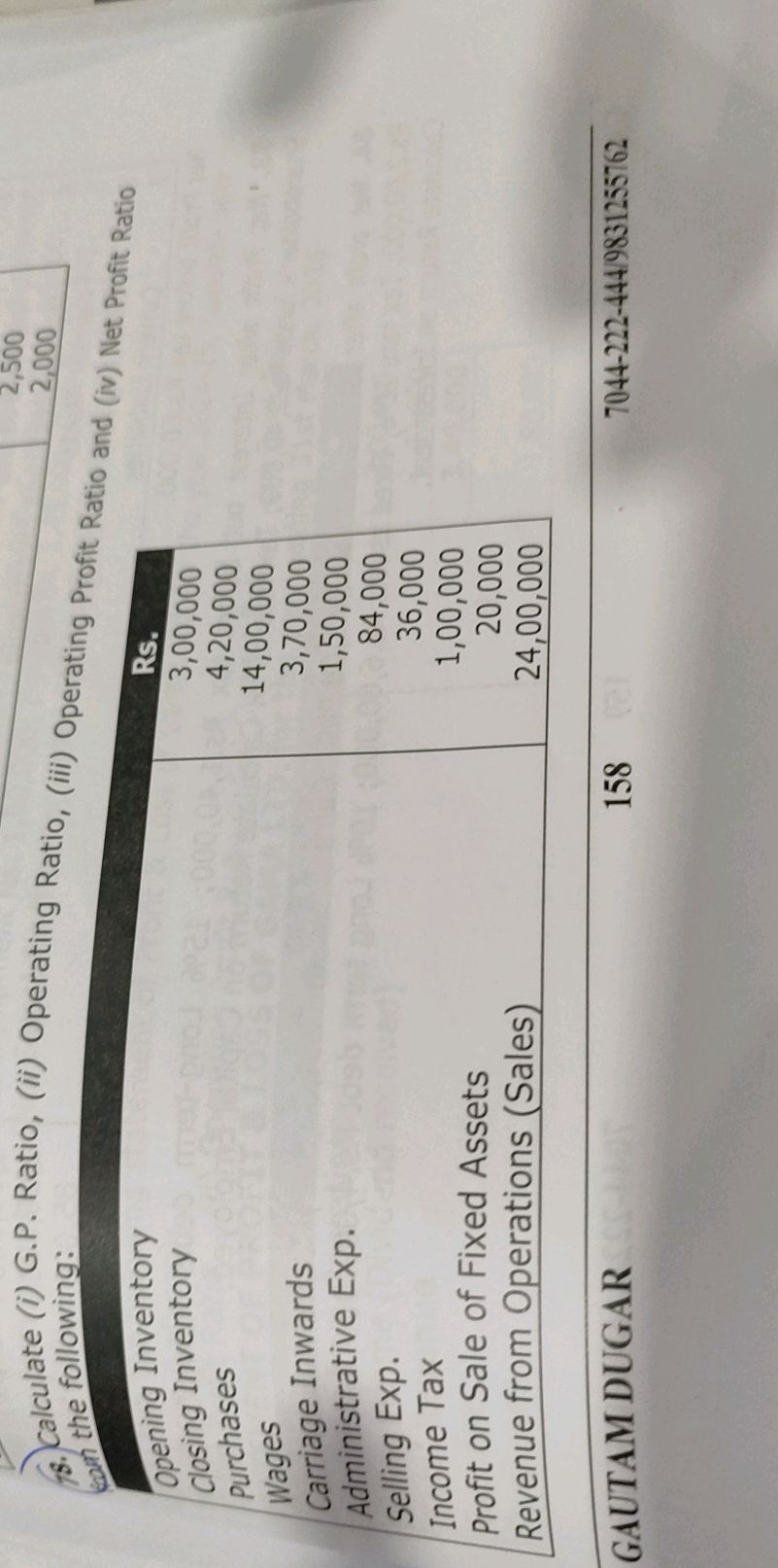 Calculate (i) G.P. Ratio, (ii) Operating