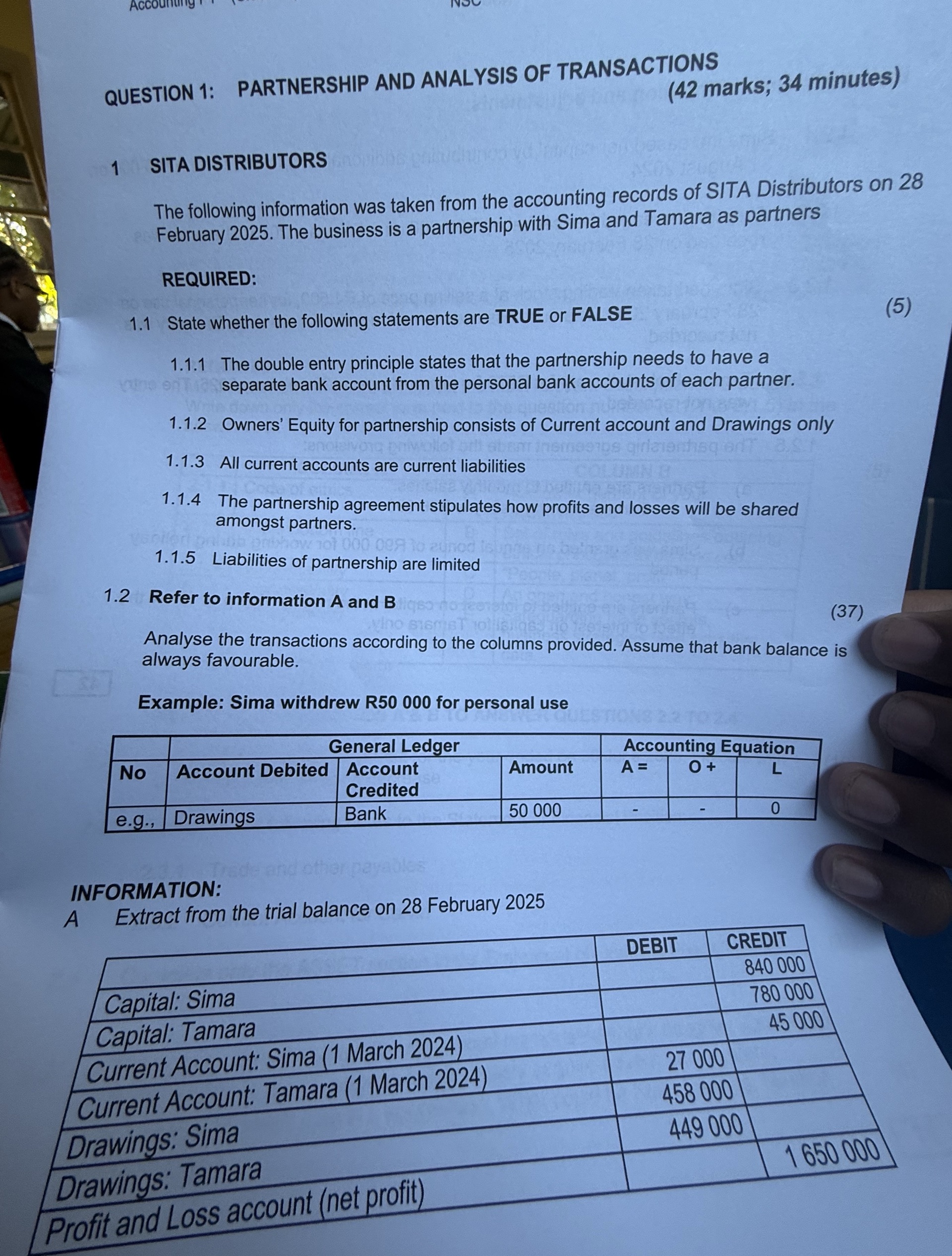 QUESTION 1: PARTNERSHIP AND ANALYSIS OF | StudyX