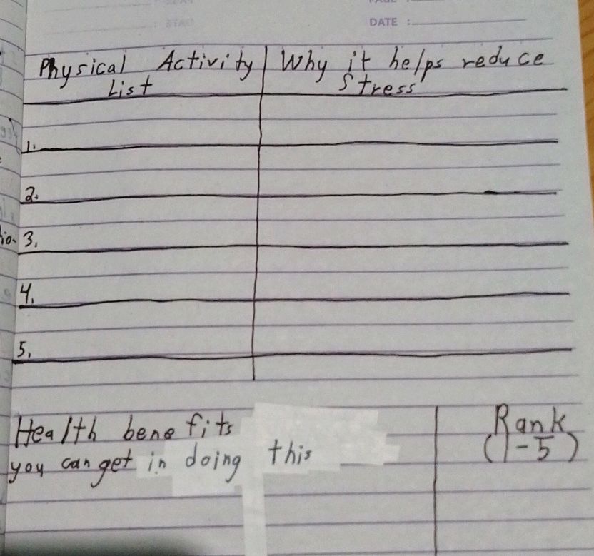 Physical Activity List | Why it helps reduce