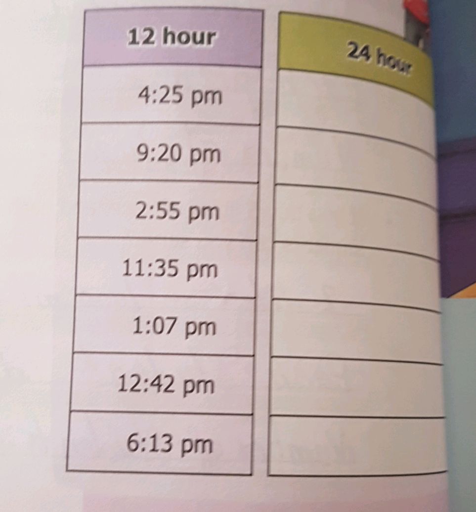 12 hour | 24 hour | |---|---| | 4:25 pm