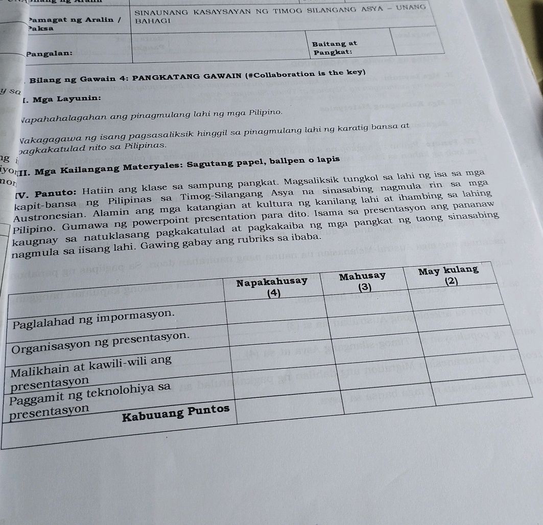 Bilang ng Gawain 4: PANGKATANG GAWAIN | StudyX