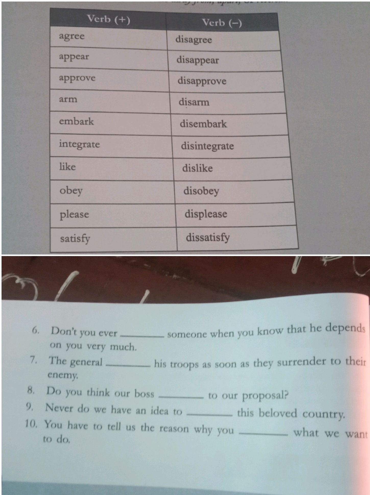 Verb (+) Verb (-) agree disagree appear