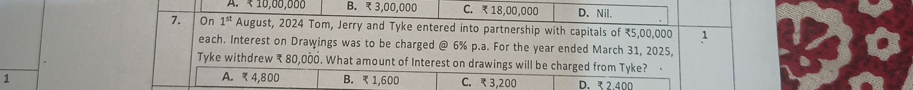 7. On 1st August, 2024 Tom, Jerry and Tyke | StudyX