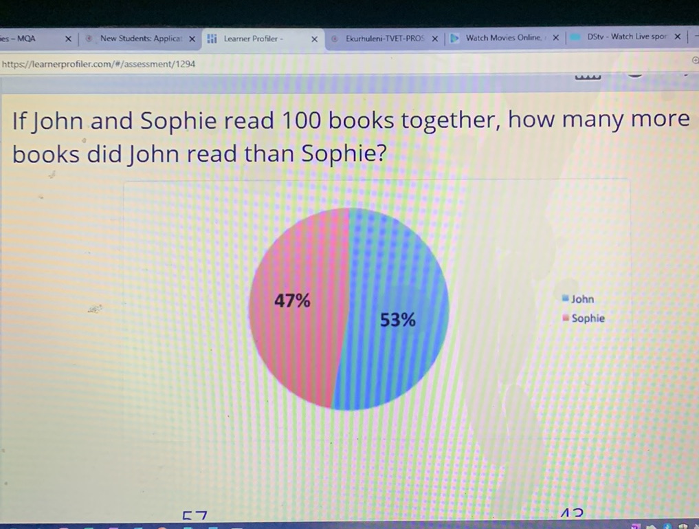 If John and Sophie read 100 books together, | StudyX