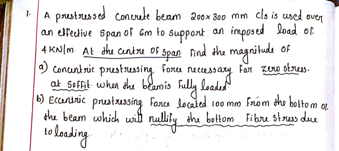 A prestressed concrete beam 200x300 mm cls