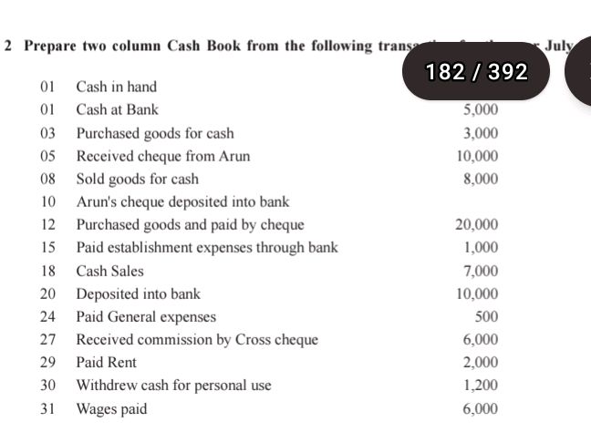 2 Prepare two column Cash Book from the