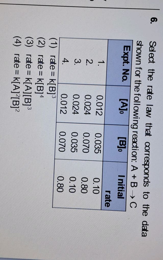 6. Select the rate law that corresponds to | StudyX