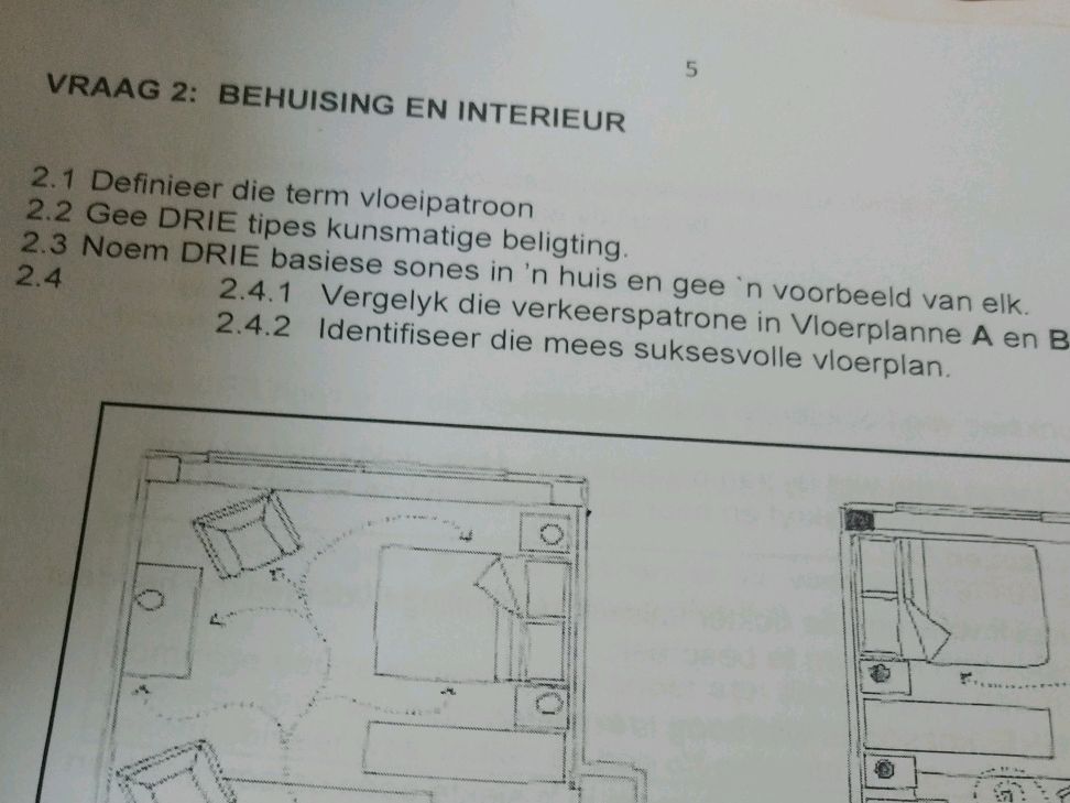 2.1 Definieer die term vloeipatroon 2.2 Gee