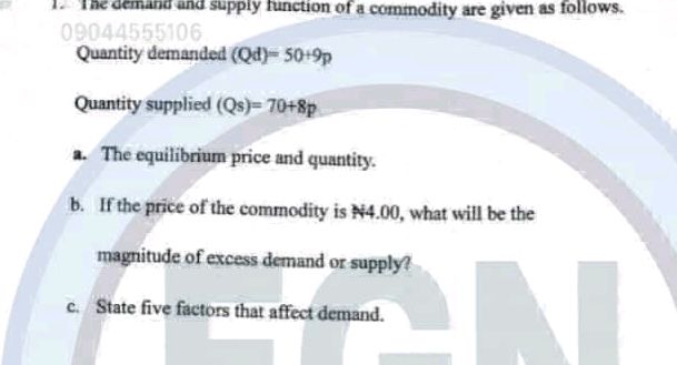 The demand and supply function of a