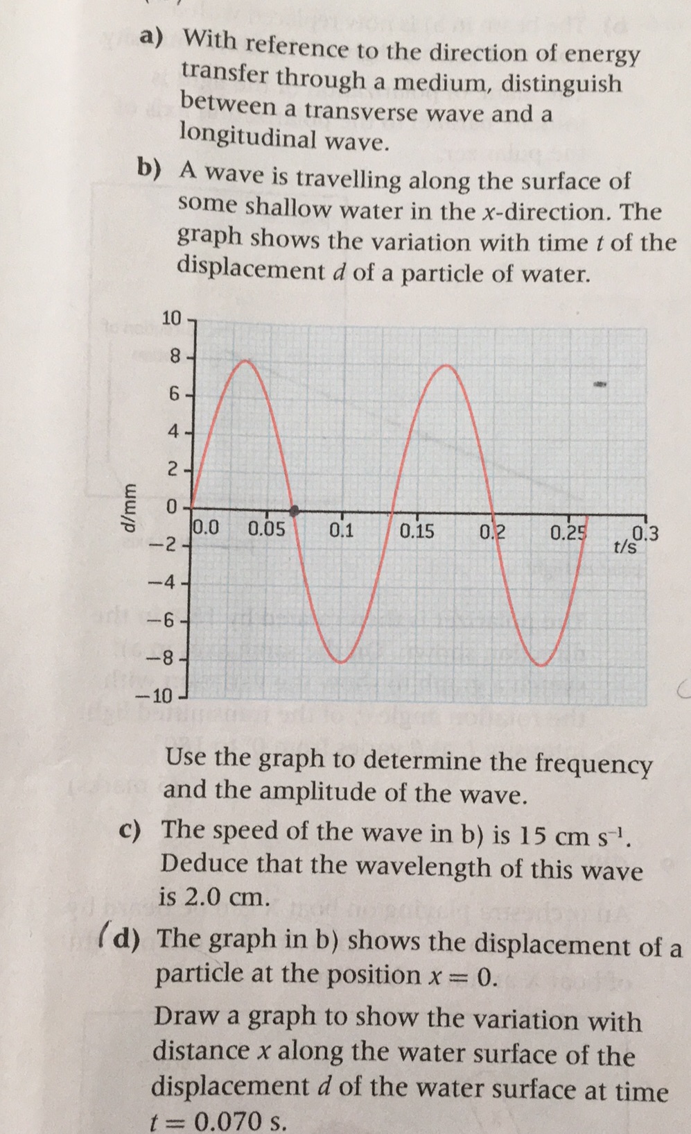a) With reference to the direction of energy