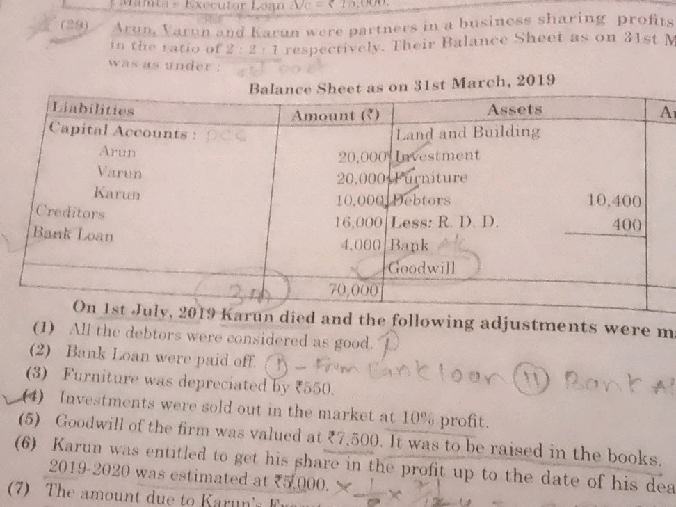 Arun, Varun and Karun were partners in a | StudyX