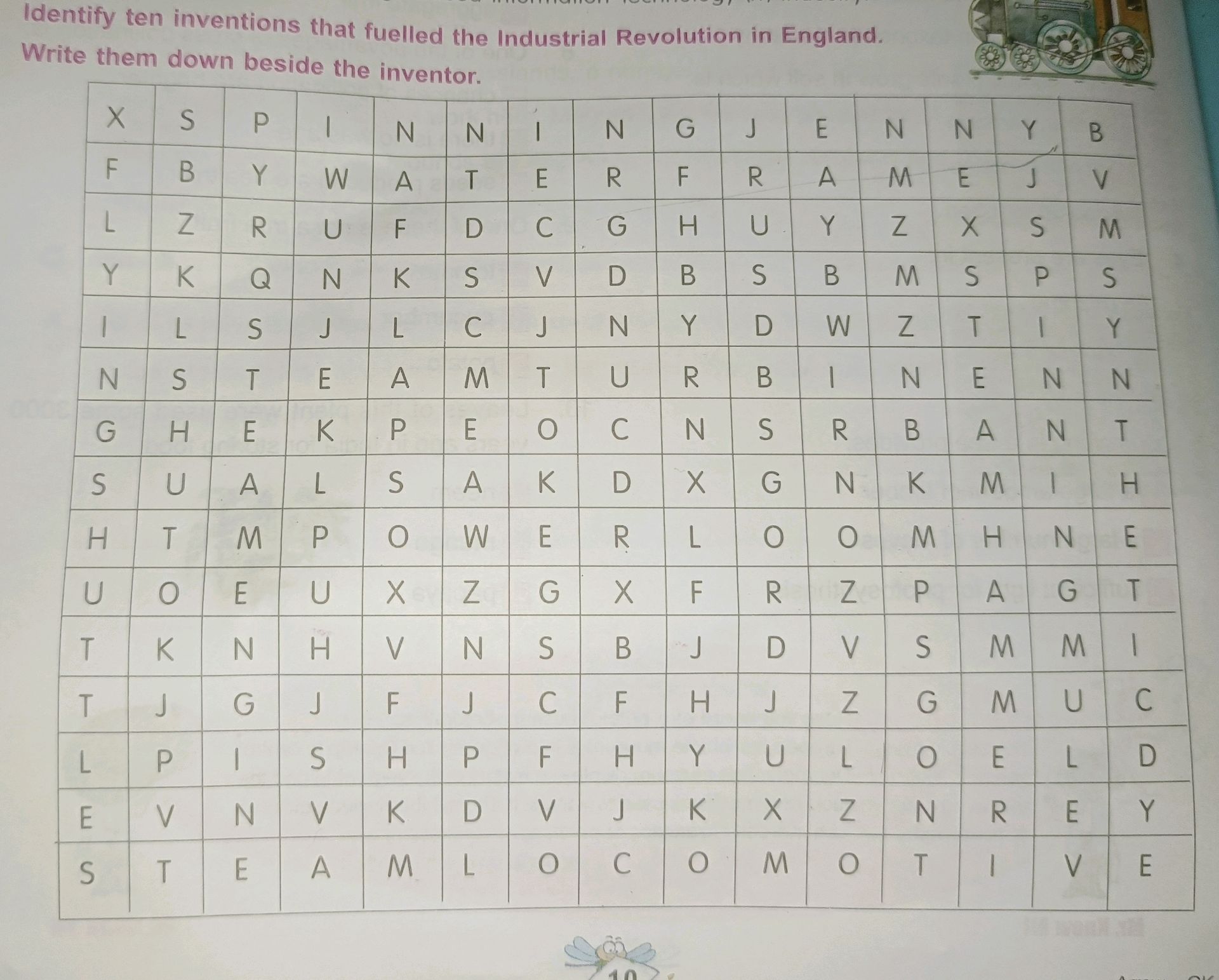 Identify ten inventions that fuelled the | StudyX