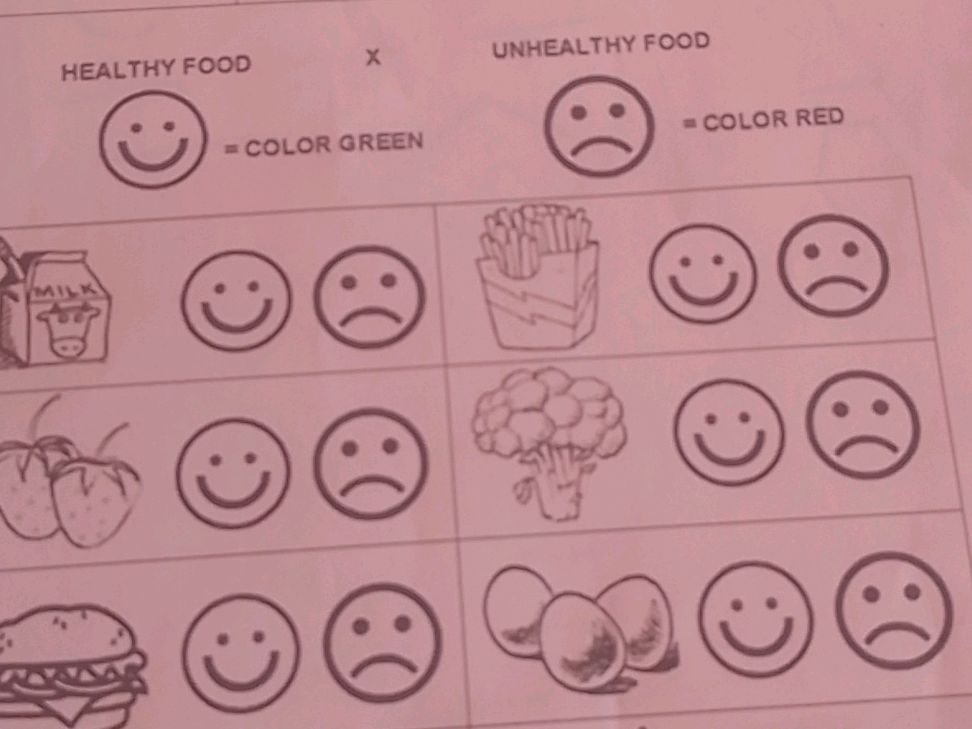 HEALTHY FOOD = COLOR GREEN UNHEALTHY FOOD