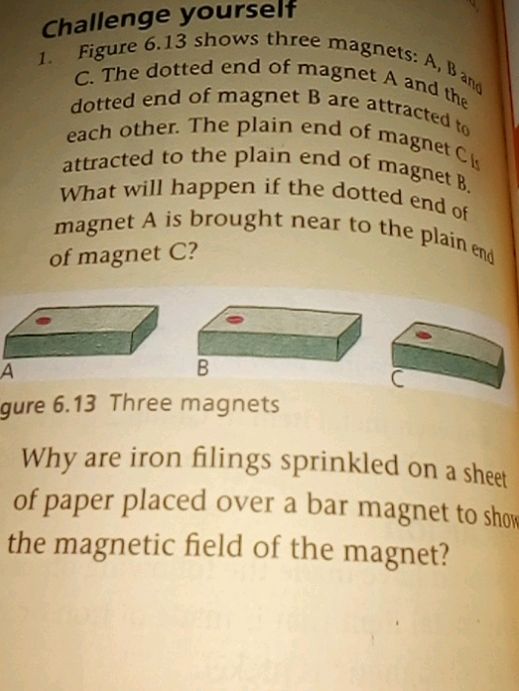 Figure 6.13 shows three magnets: A, B and C.